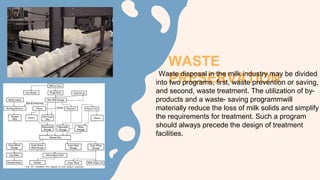 WASTE MANAGEMENT IN DAIRY INDUSTRY.pptx