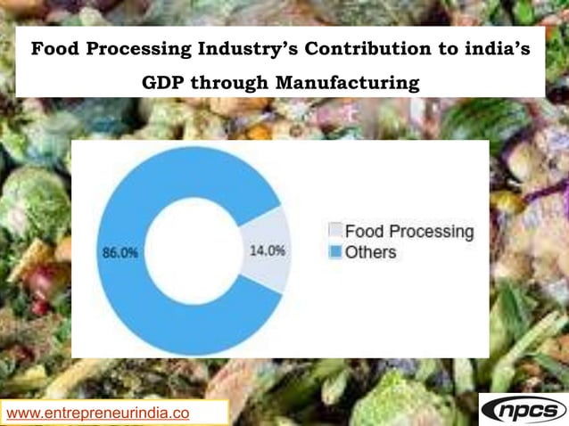 Waste Management in Food Processing Industry | PPTX | Agriculture ...