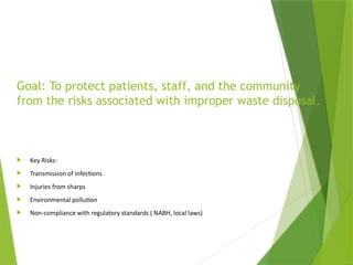 Waste Management in hospital in a structured manner | PPTX