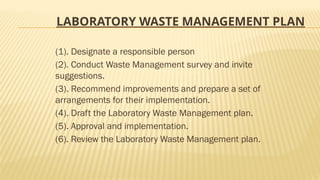 WASTE MANAGEMENT IN THE LAB-Personal.pptx