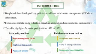 Waste Management Policy in Bangladesh (Rased) | PPTX