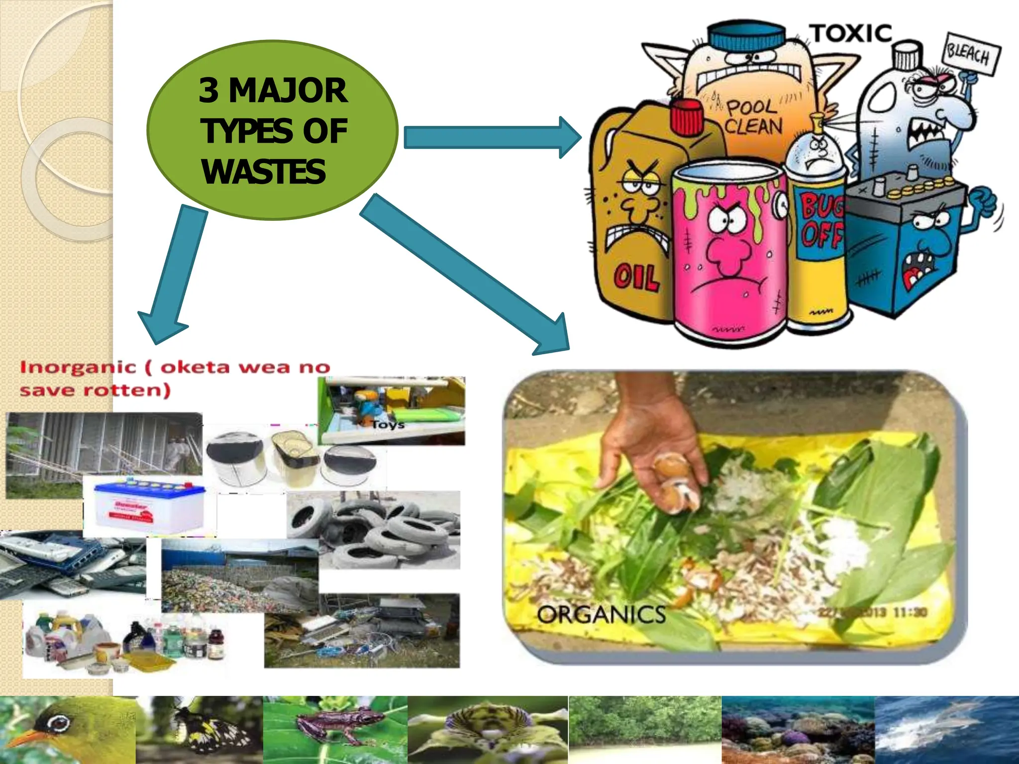 Waste Management & Pollution PPT V1.pptx