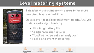 IoT for Waste Management, Wastewater, Processing and Recycling | PPT