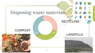 Waste management ppt | PPTX