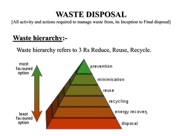 Waste management ppt | PPTX | Environmental Services Industry | Industries