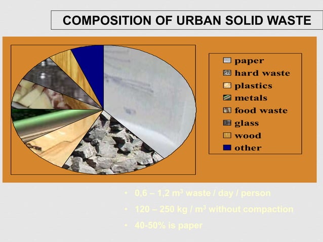 Waste management presentation | PPTX | Indoor Environmental Quality ...