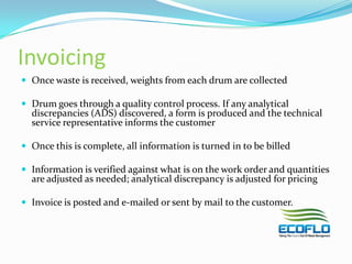 ECOFLO- Hazardous Waste Management Process | PPTX