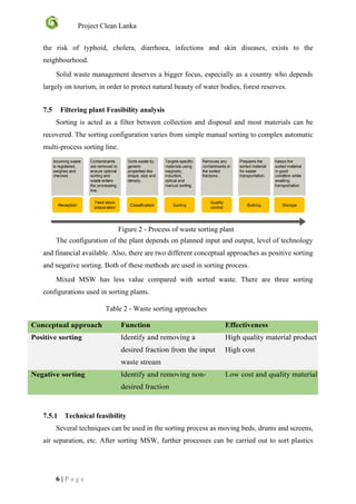Waste management project proposal for sri lanka | PDF