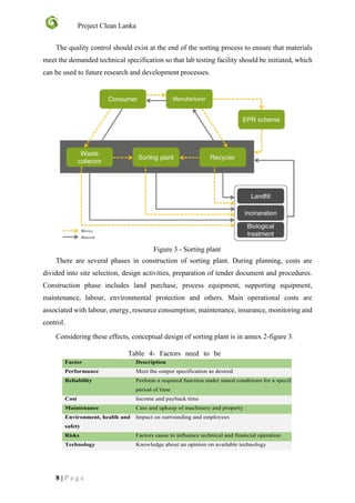 Waste management project proposal for sri lanka | PDF