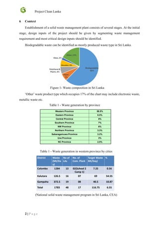 Waste management project proposal for sri lanka | PDF