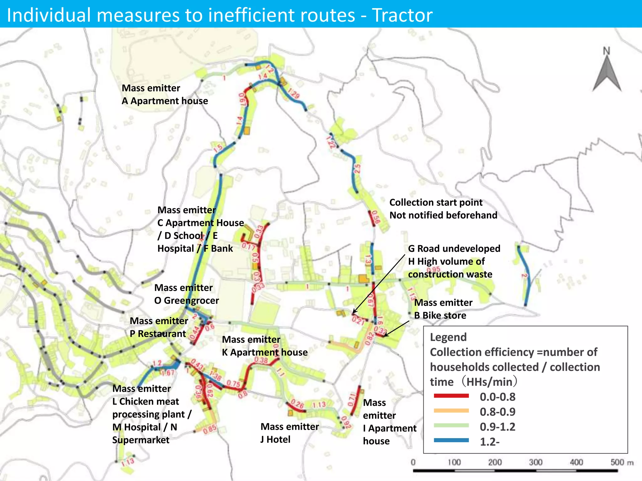 Proposal for improvement plan for appropriate waste management in ...