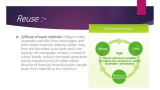 Waste managements | PPTX