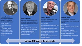 Accounting Scandal- Waste management Inc | PPT