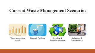 Waste management strategies in a local community | PPTX