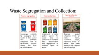 Waste management strategies in a local community | PPTX