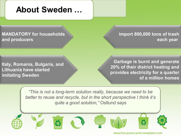 Waste management in Sweden | PPT | Environmental Services Industry ...