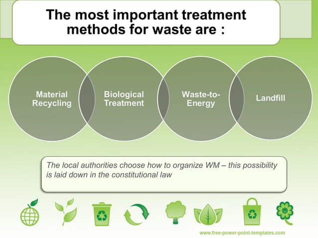Waste management in Sweden | PPT | Environmental Services Industry ...