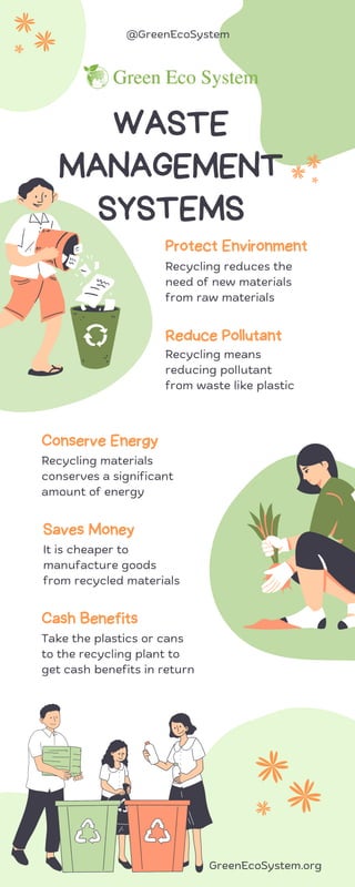 Transform Your Green Eco System with Smart Waste Management Solutions | PDF