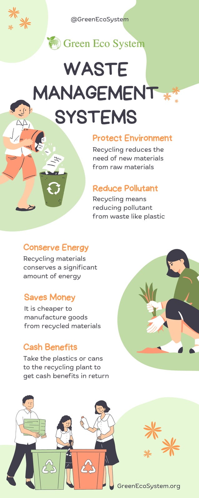 Transform Your Green Eco System with Smart Waste Management Solutions | PDF