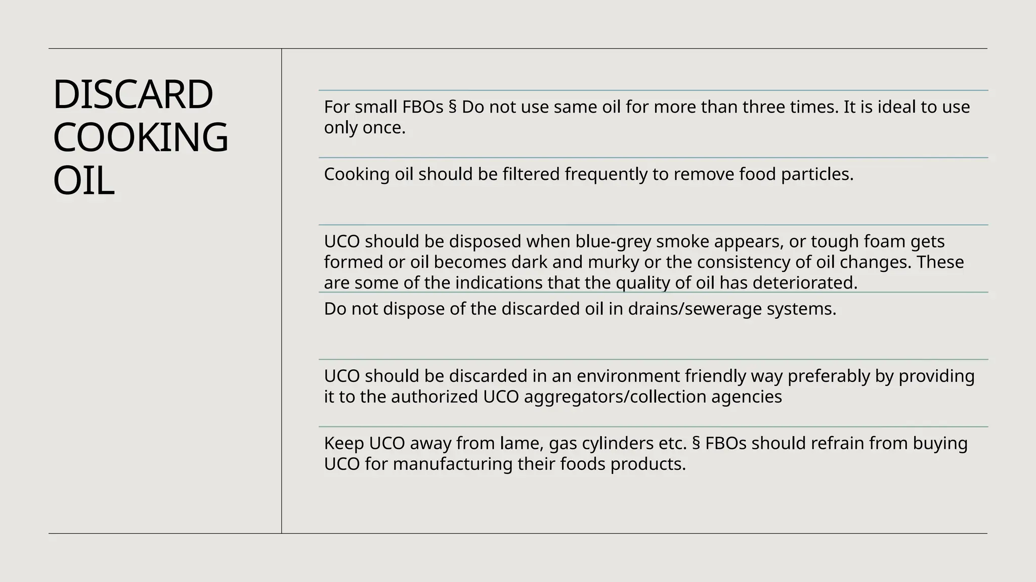 Waste Management & types of food waste.pptx