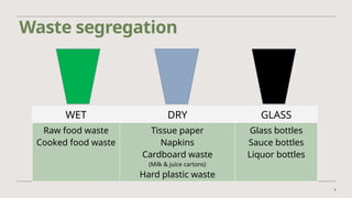 Waste Management & types of food waste.pptx