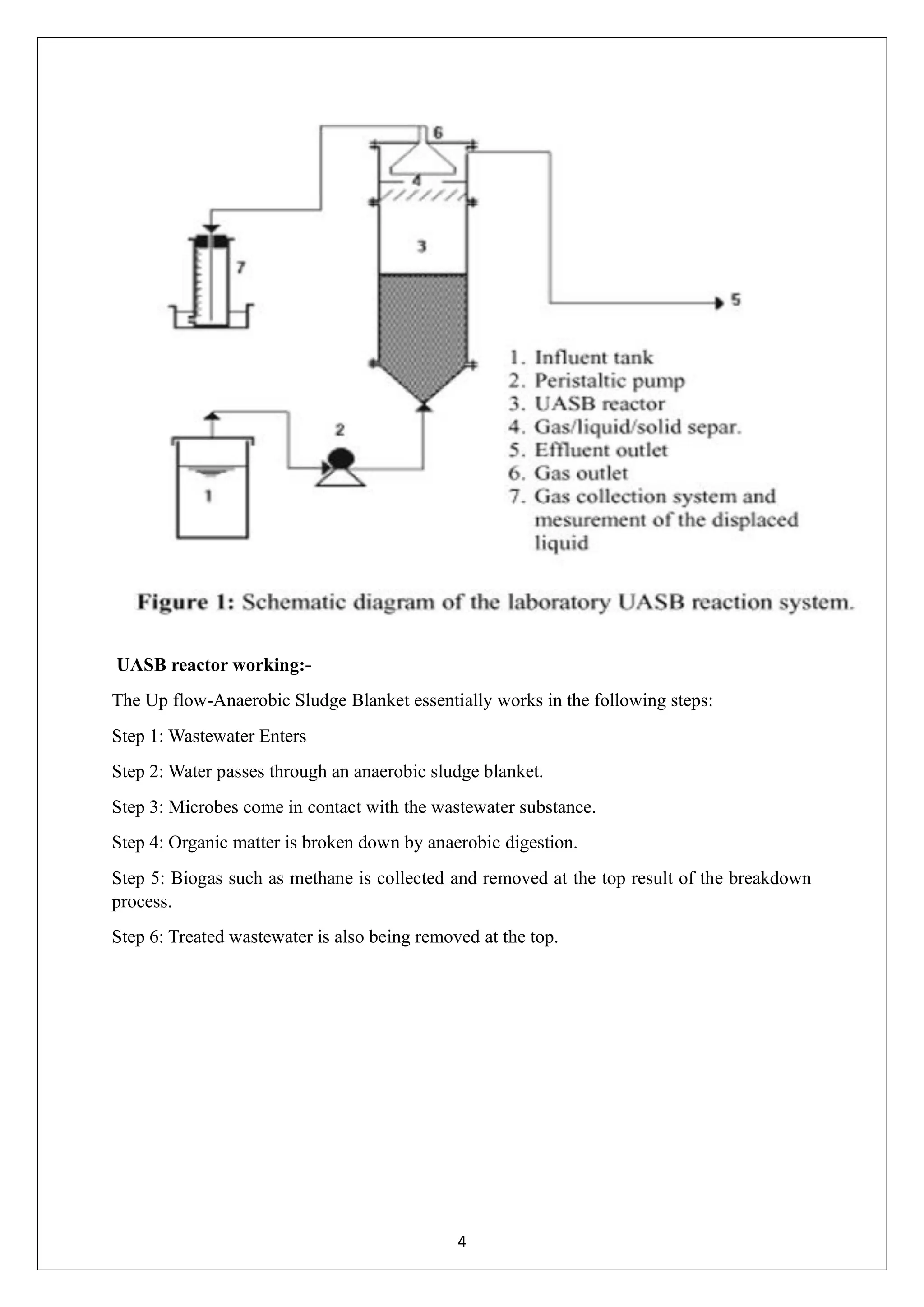 Up flow anaerobic Sludge Blanket (UASB) | PDF