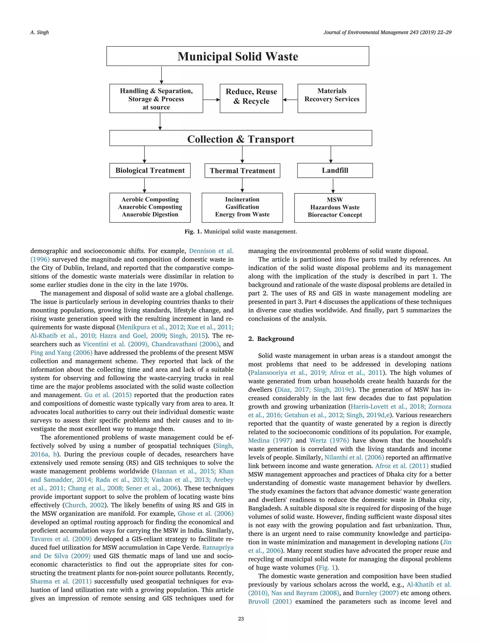Waste management using gis and remote sensing | PDF