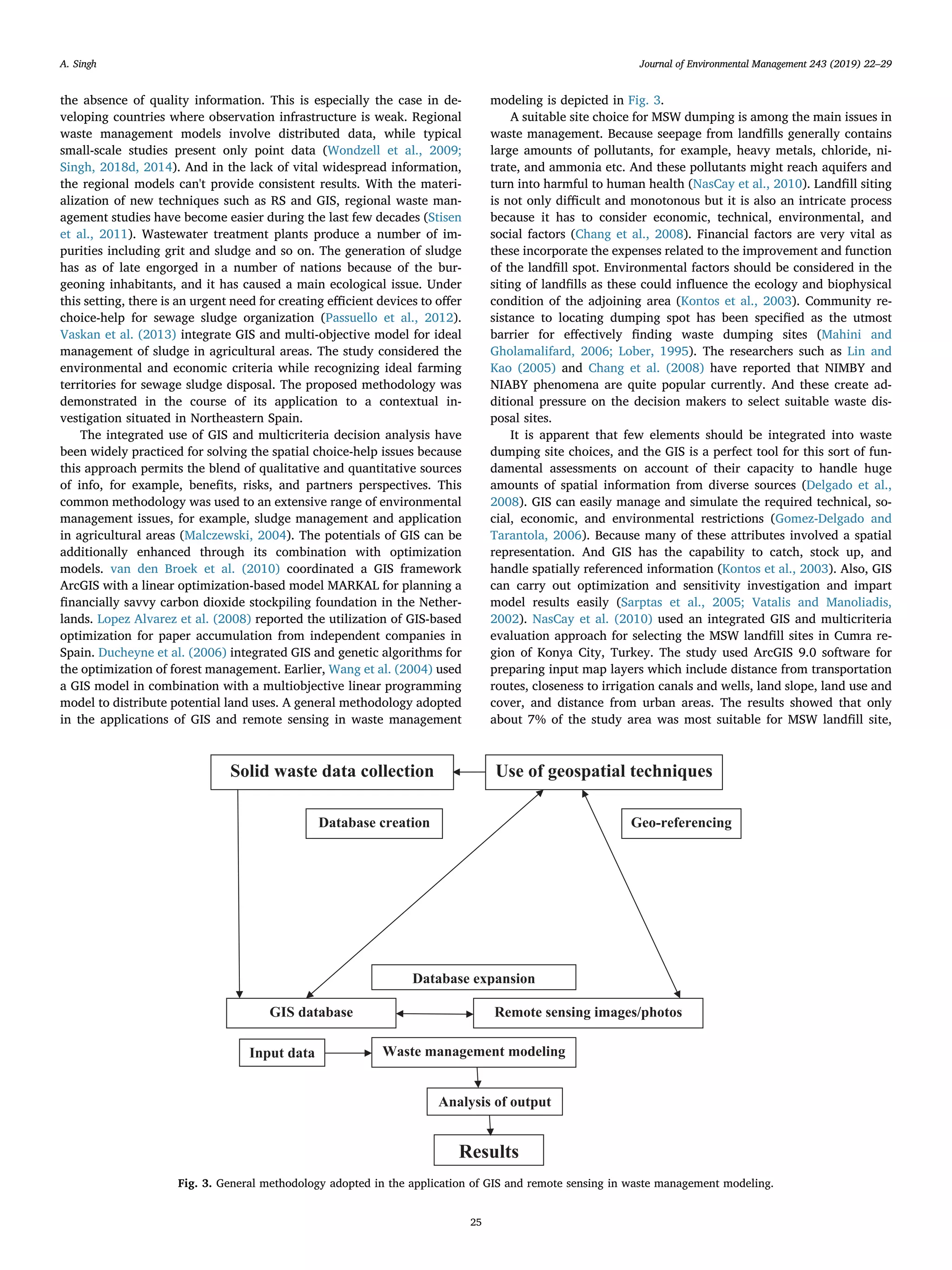Waste management using gis and remote sensing | PDF