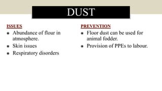 Waste Management of Bakery Industry | PPTX