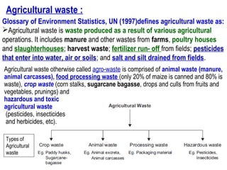 Agril. Waste management | PPT