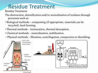 Waste material in industry | PPTX