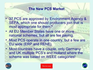 Waste Electrical & Electronic Equipment Recycling | PPT