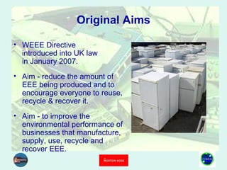 Waste Electrical & Electronic Equipment Recycling | PPT