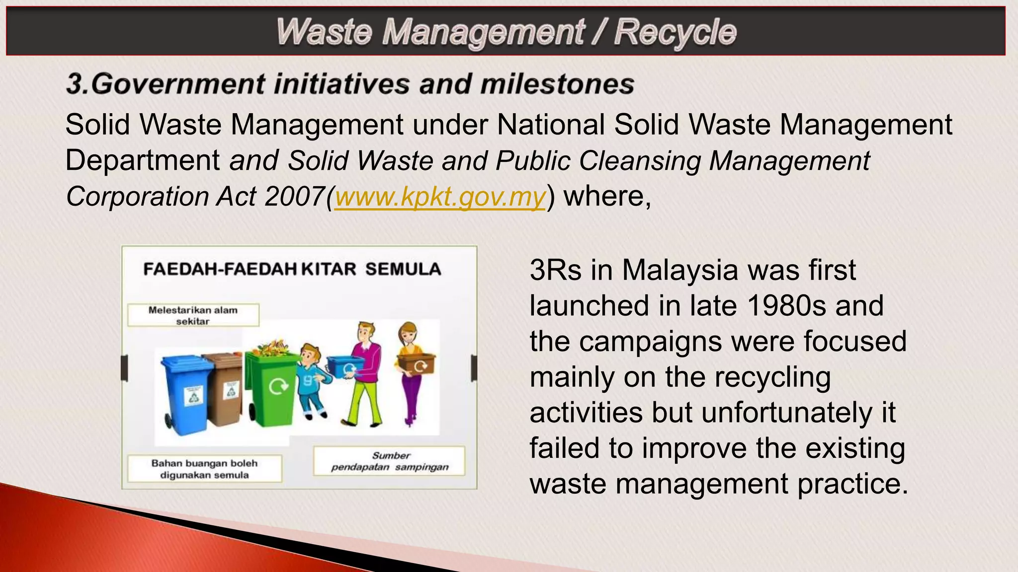 Waste Management & Recycle based on the 3R's | PPT