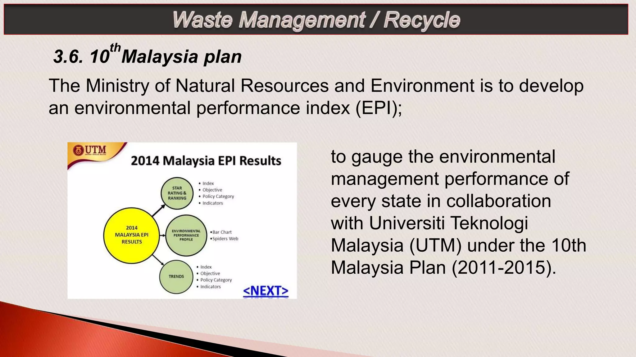 Waste Management & Recycle based on the 3R's | PPT