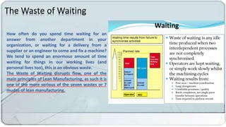 WASTE MINIMIZATION.pptx