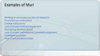 WASTE MINIMIZATION.pptx