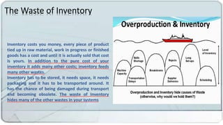 WASTE MINIMIZATION.pptx