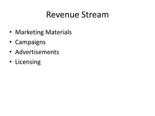 Waste modifier | PPT