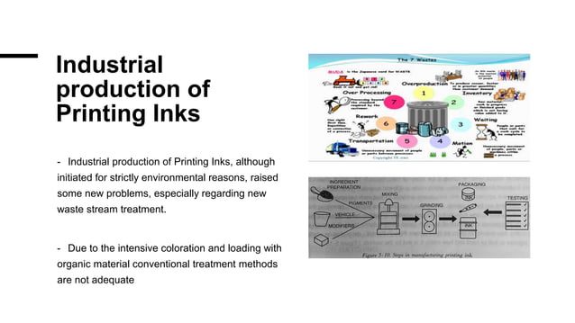 Waste of Printing Ink | PPT