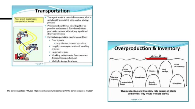 Waste of Printing Ink | PPT