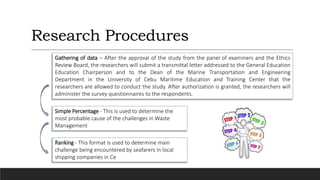 Waste Sustainable Practices of Shipping Companies | PPT