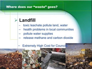 Waste! Is it really a problem? | PPT