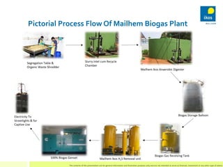 Waste Procesing Techniuques - Biomethanation | PDF