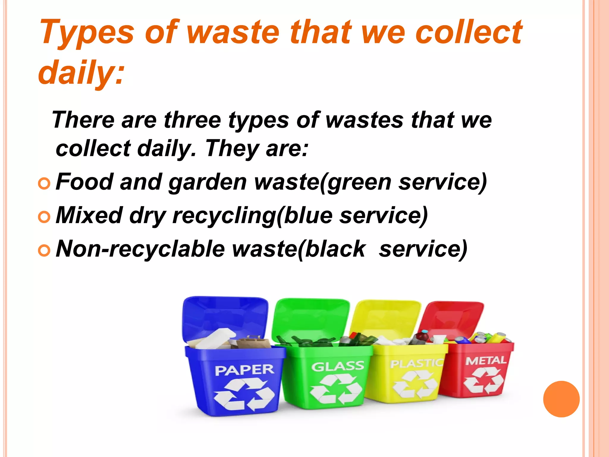 Waste Products | PDF