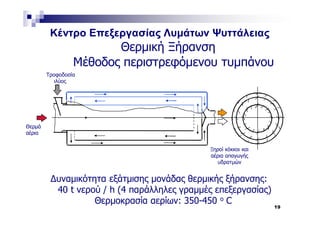 Παραγωγή, διαχείριση και αξιοποίηση της ξηραμένης ιλύος του Κέντρου ...
