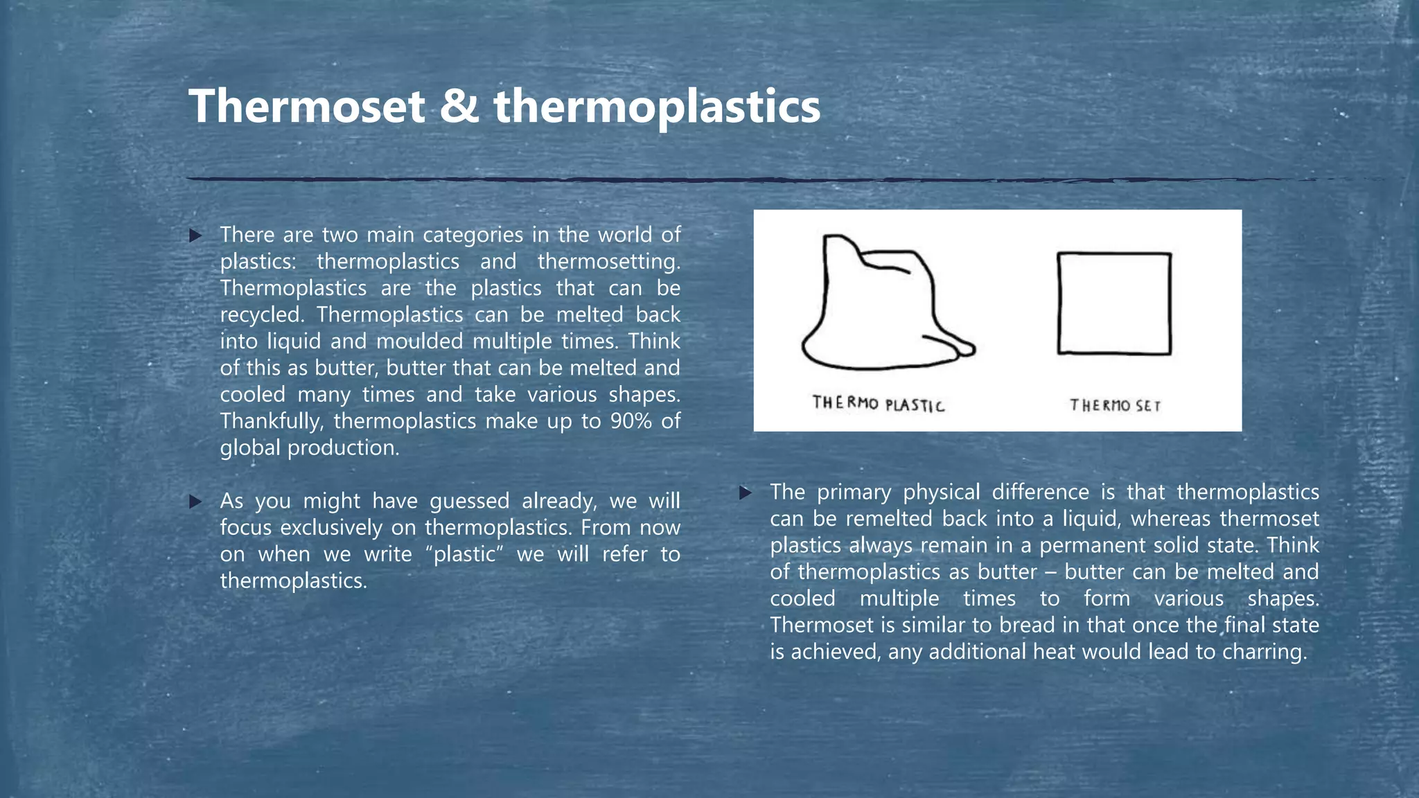 Waste recycling plastic ppt ( types of plastic) | PPTX