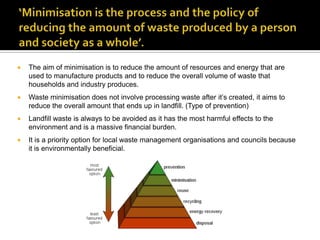 Waste Reduction | PPTX