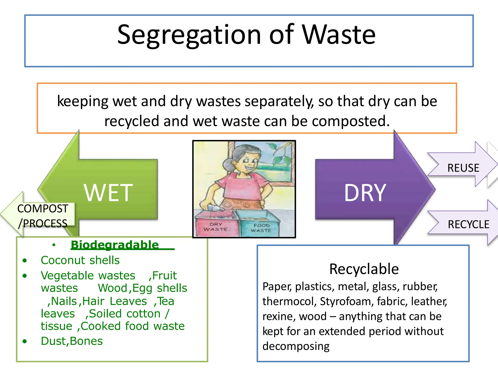 wastesegregationsortingandcollection.pptx