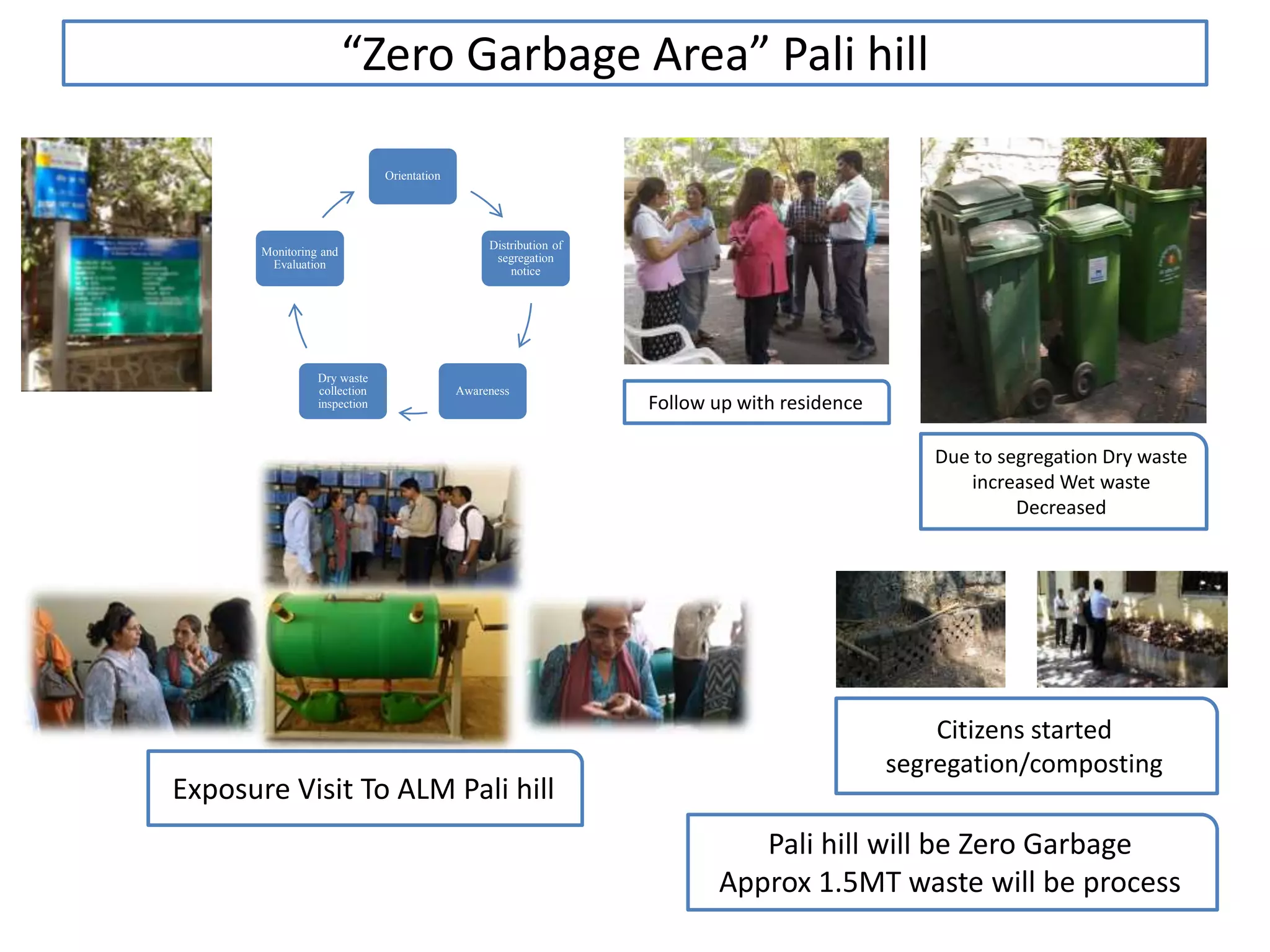 Waste Segregation | PPTX